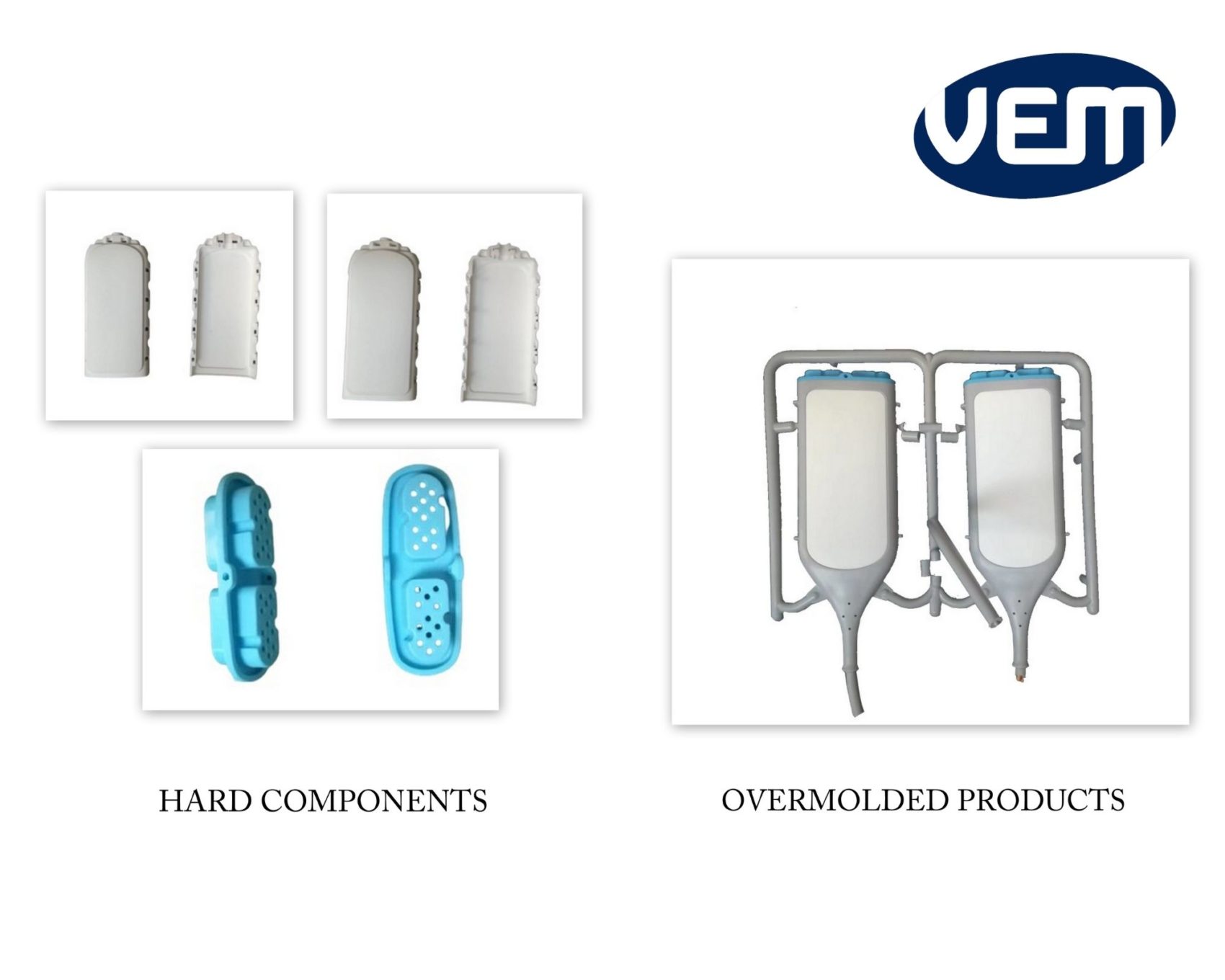 Overmolding in Plastics Industry