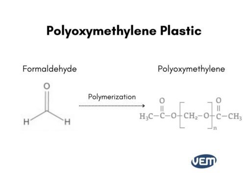 POM Injection molding