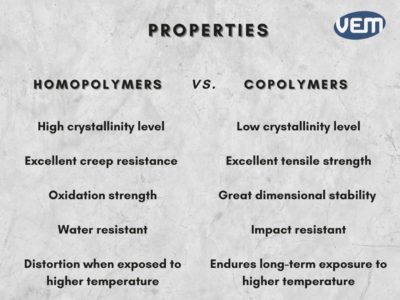 Homopolymer vs. Copolymer