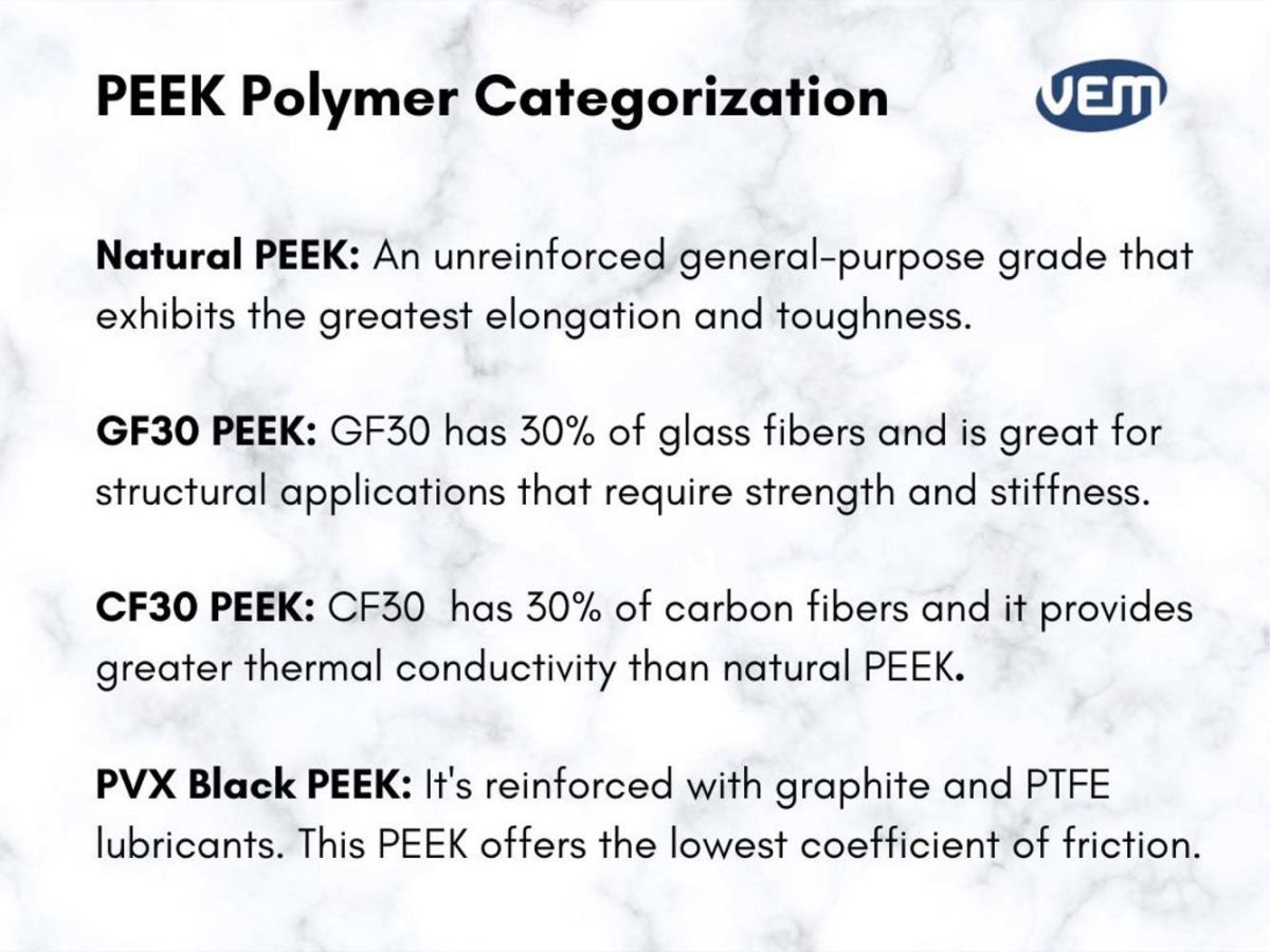 PEEK Injection Molding