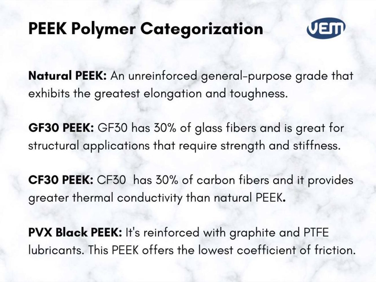 PEEK Injection Molding