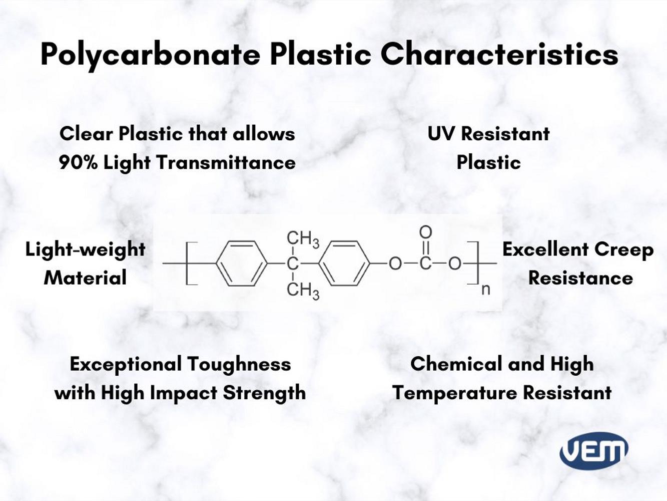 PC Injection Molding