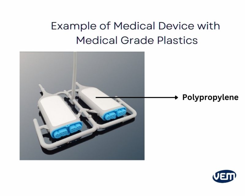 Medical Plastics
