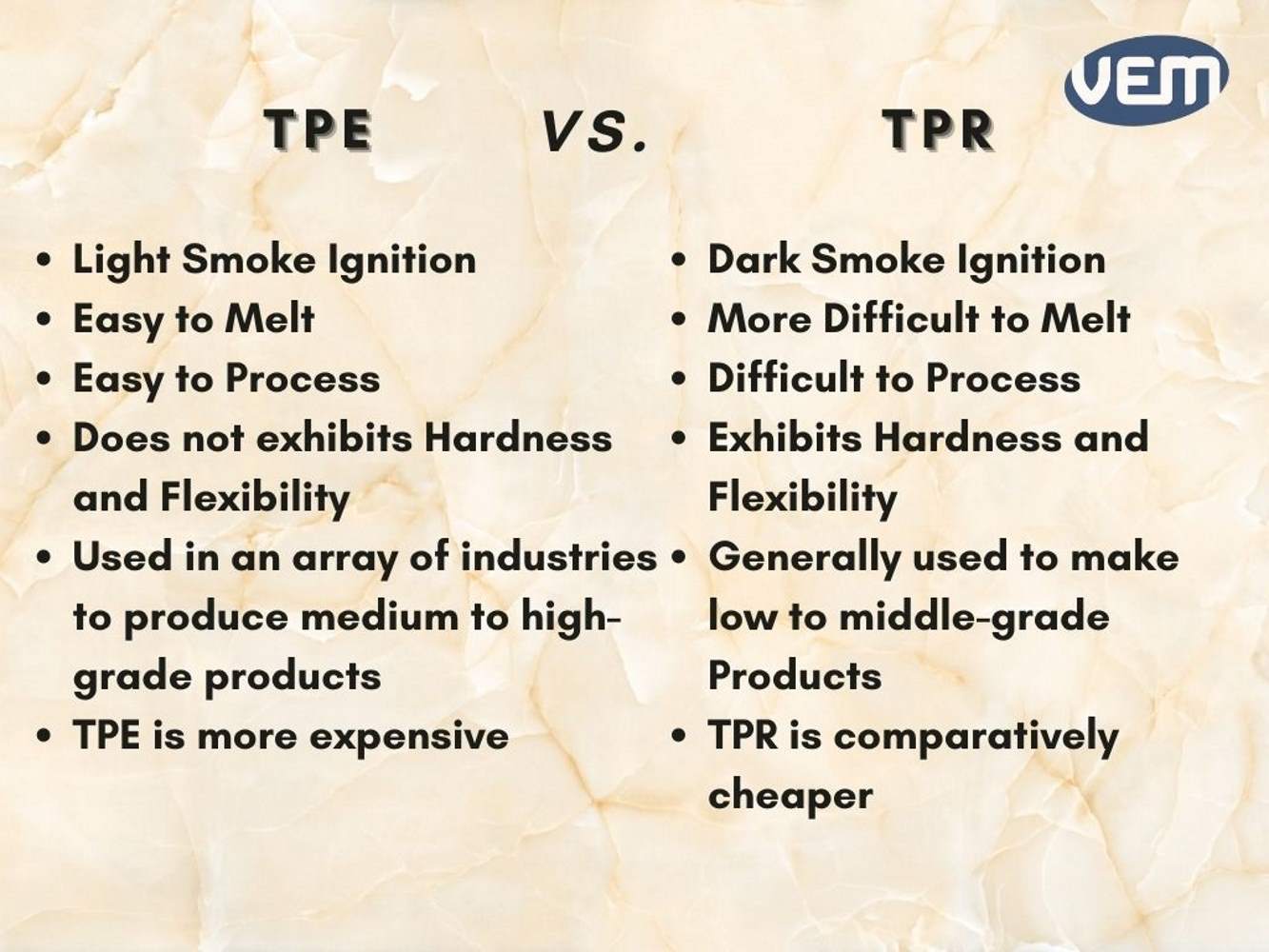 TPE Injection Molding