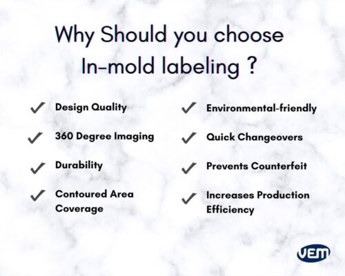 In-mold labeling