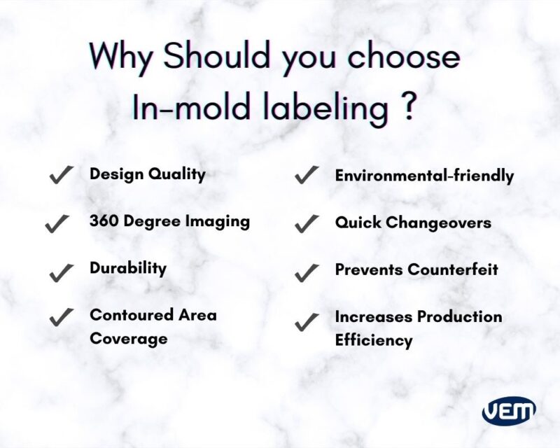 In-mold labeling
