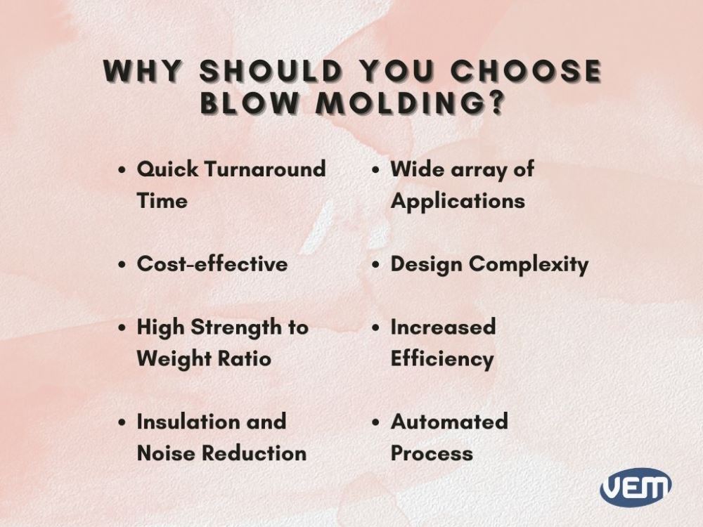 Blow molding