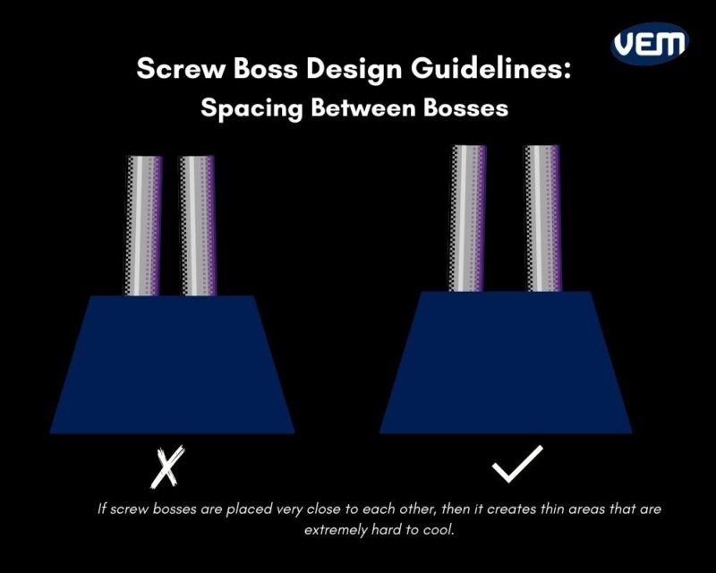 Screw boss design