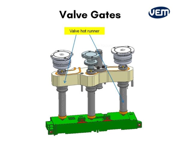 Valve Gates