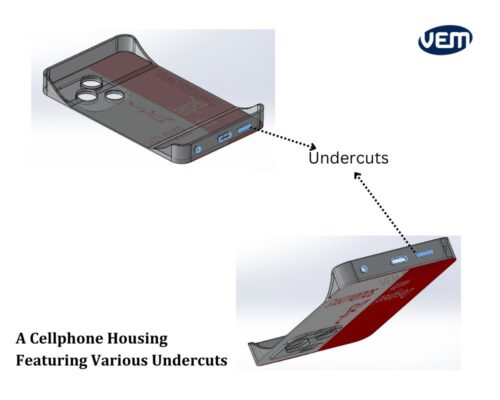 Injection molding undercuts
