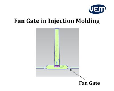 Injection Molding Gate Types