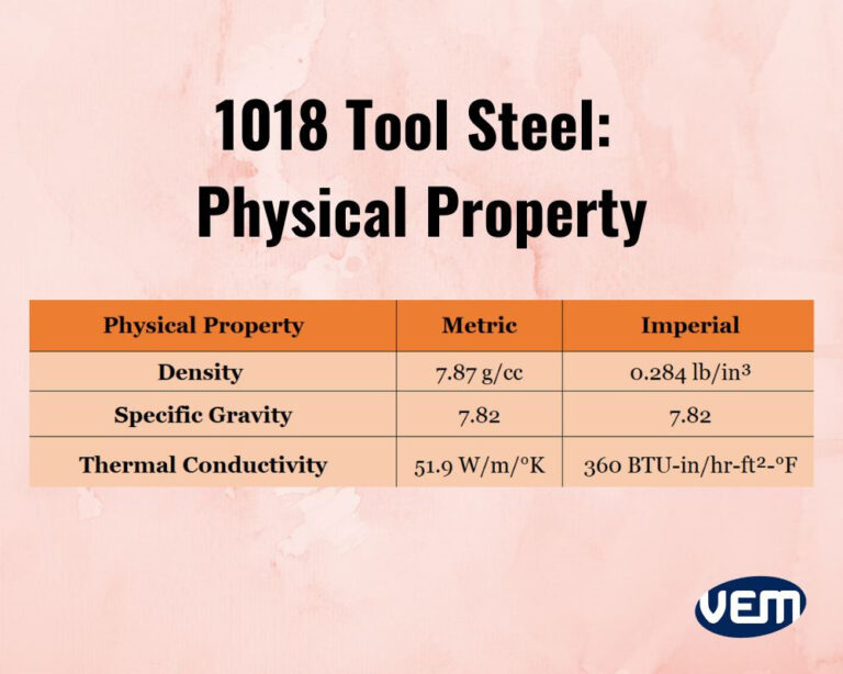 1018 tool steel
