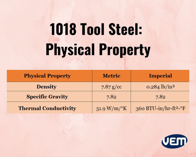 1018 tool steel