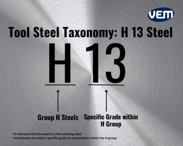 H13 Tool Steel