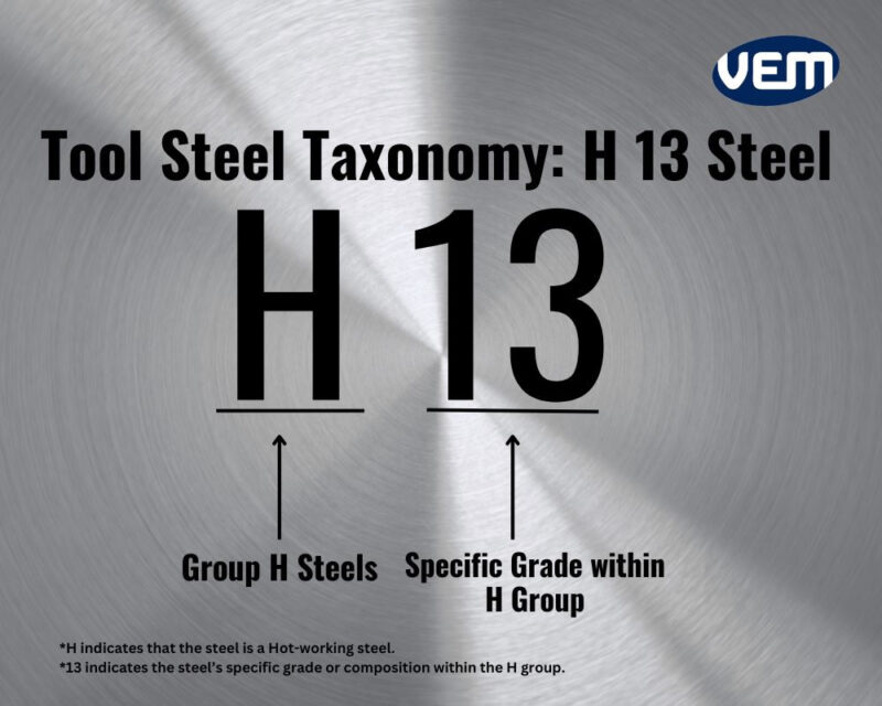 H13 Tool Steel