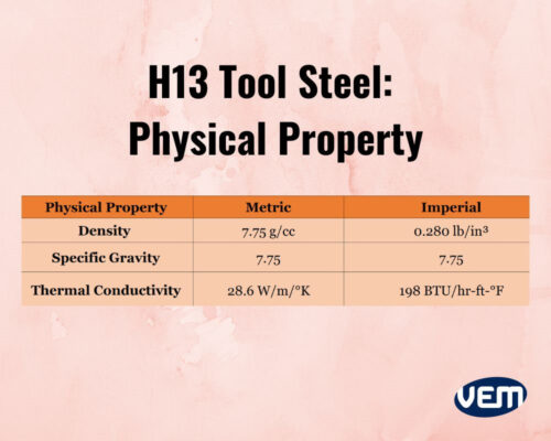 H13 Tool Steel