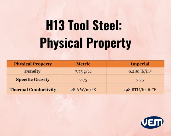 H13 Tool Steel