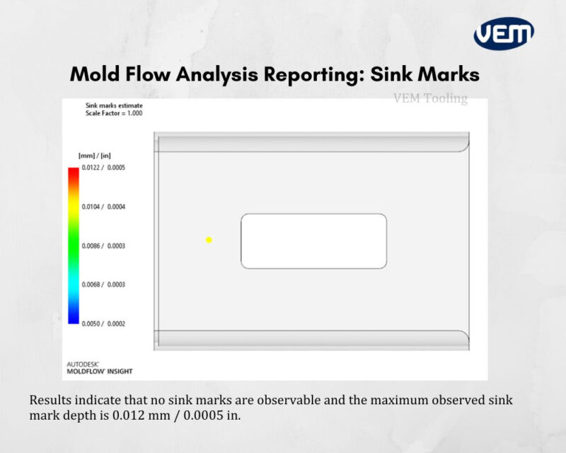 Mold Flow Analysis