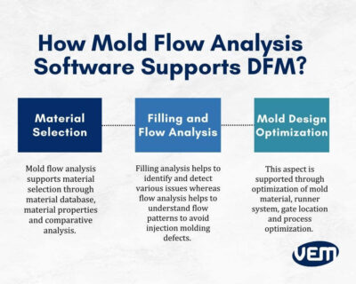 Mold Flow Analysis