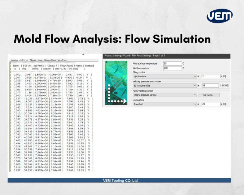 Mold Flow Analysis