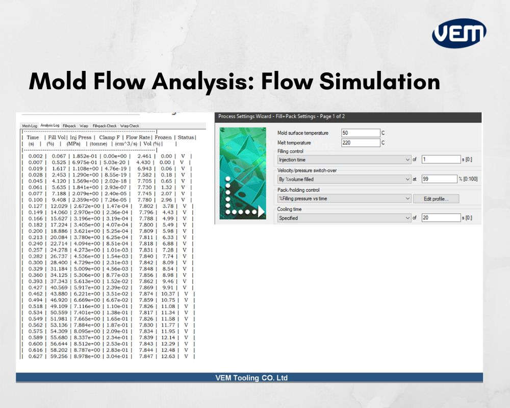 Mold Flow Analysis