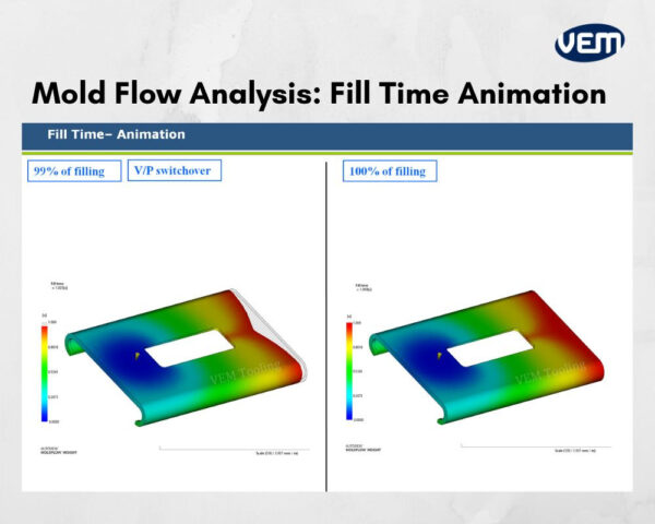 Mold Flow Analysis