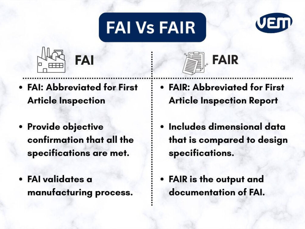 First Article Inspection Report